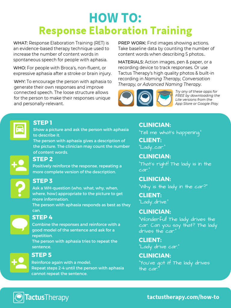 Response Elaboration Training Guide | PDF | Aphasia | Speech