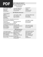 BFP Command Group | PDF