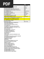 Carrier Codes and SCAC List | PDF | Fed Ex | Cargo