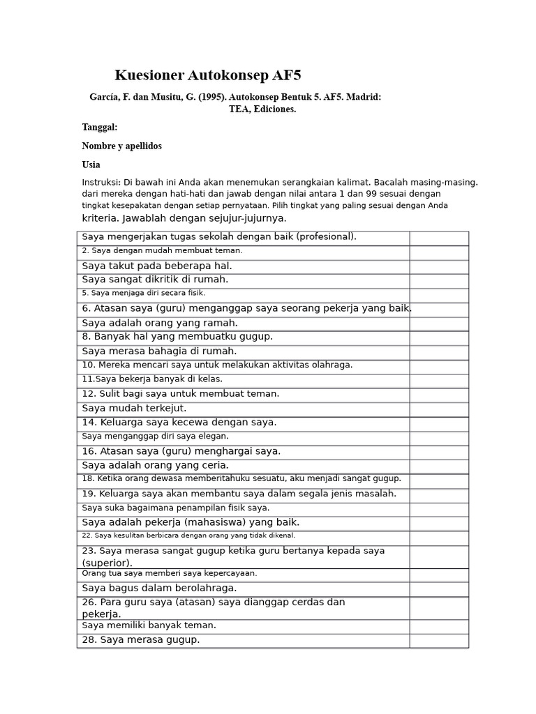 Kuesioner Konsep Diri AF5 | PDF
