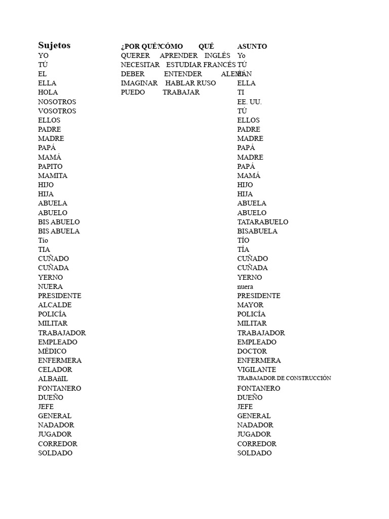 Table Janulus Spanish-English-Latin | PDF | Lingüística