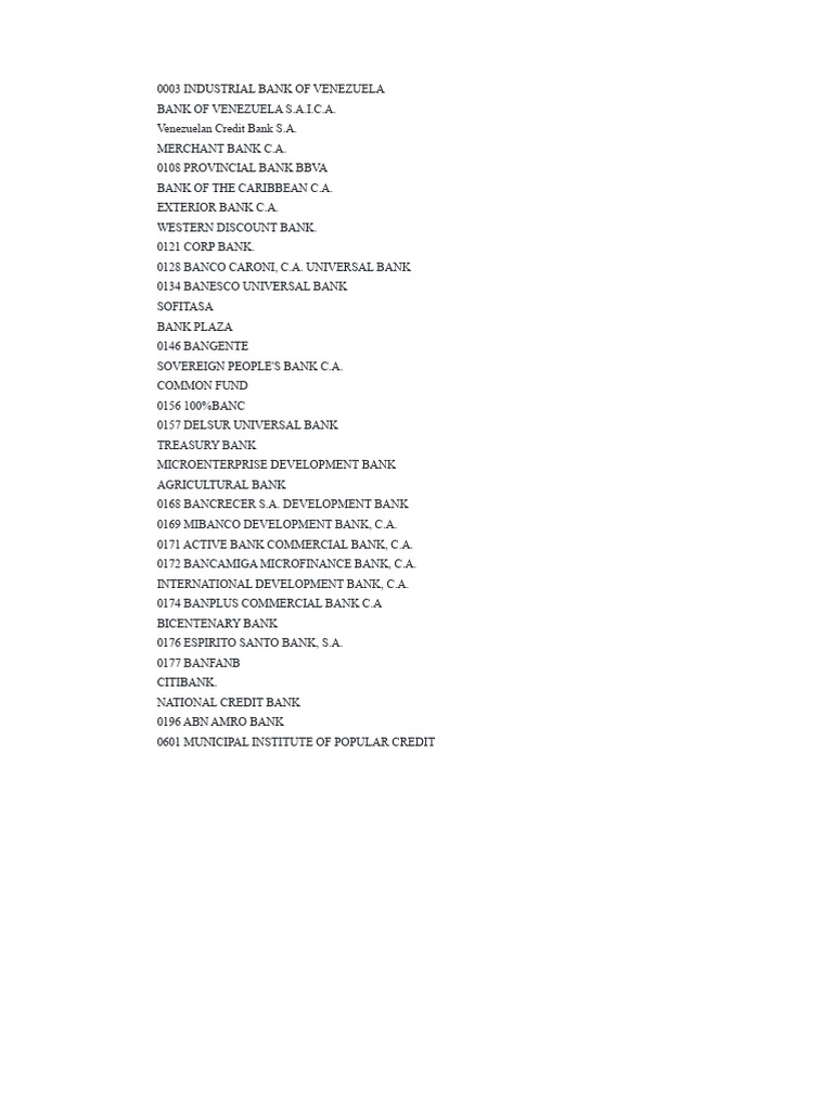Bank Codes | PDF