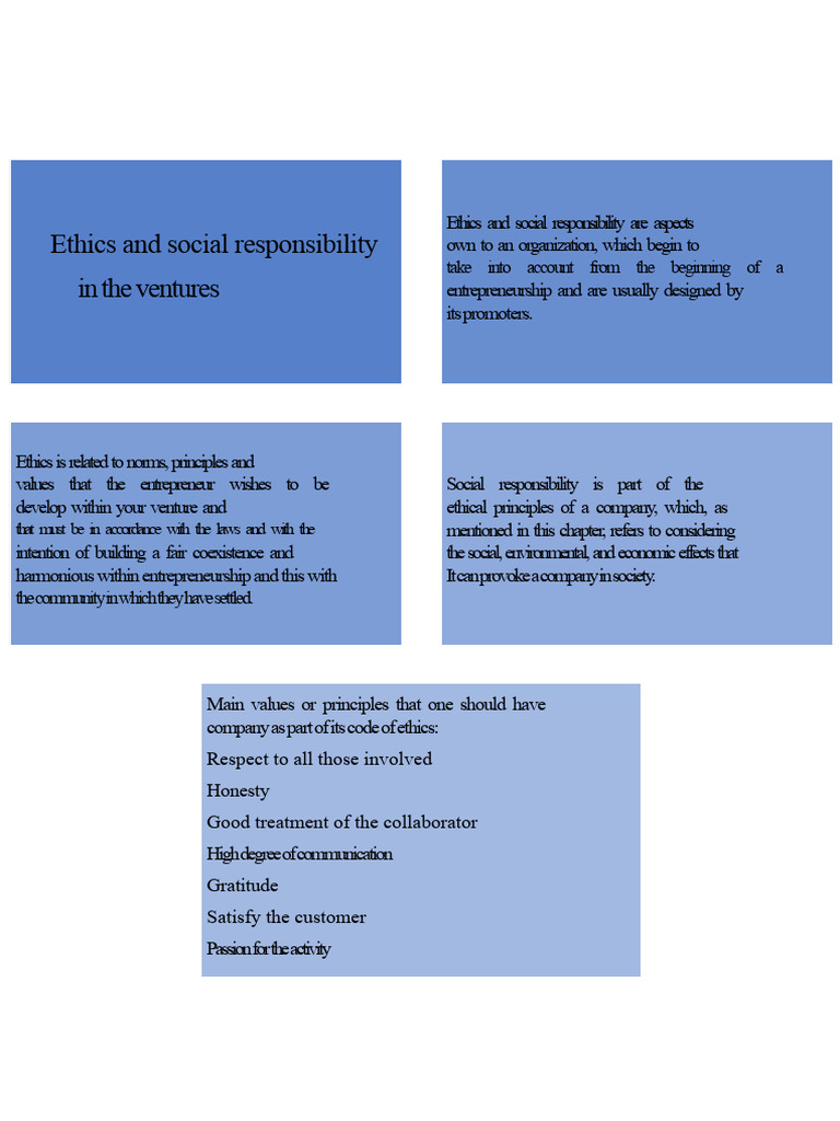 Ethics and Social Responsibility | PDF | Entrepreneurship | Value (Ethics)