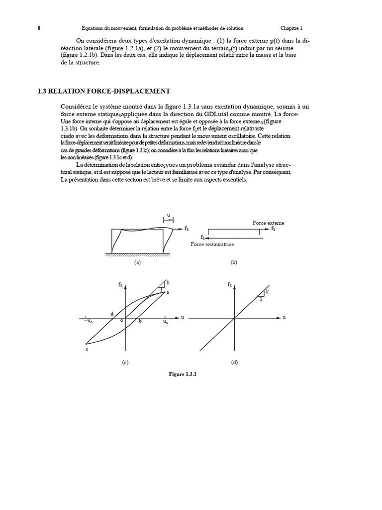 Relation Force-Déplacement en Structures | PDF | Élasticité (Physique ...