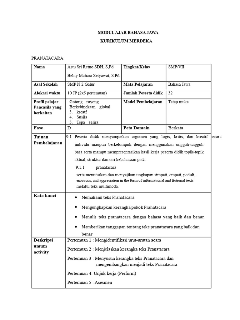 Modul Ajar 9.1. Pranatacara | PDF