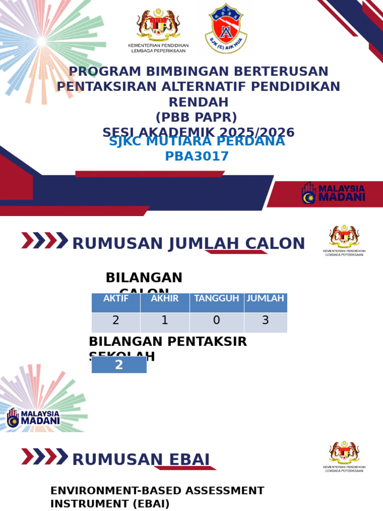 Sekolah PBB Papr SK Mutiara Perdana 2025 | PDF