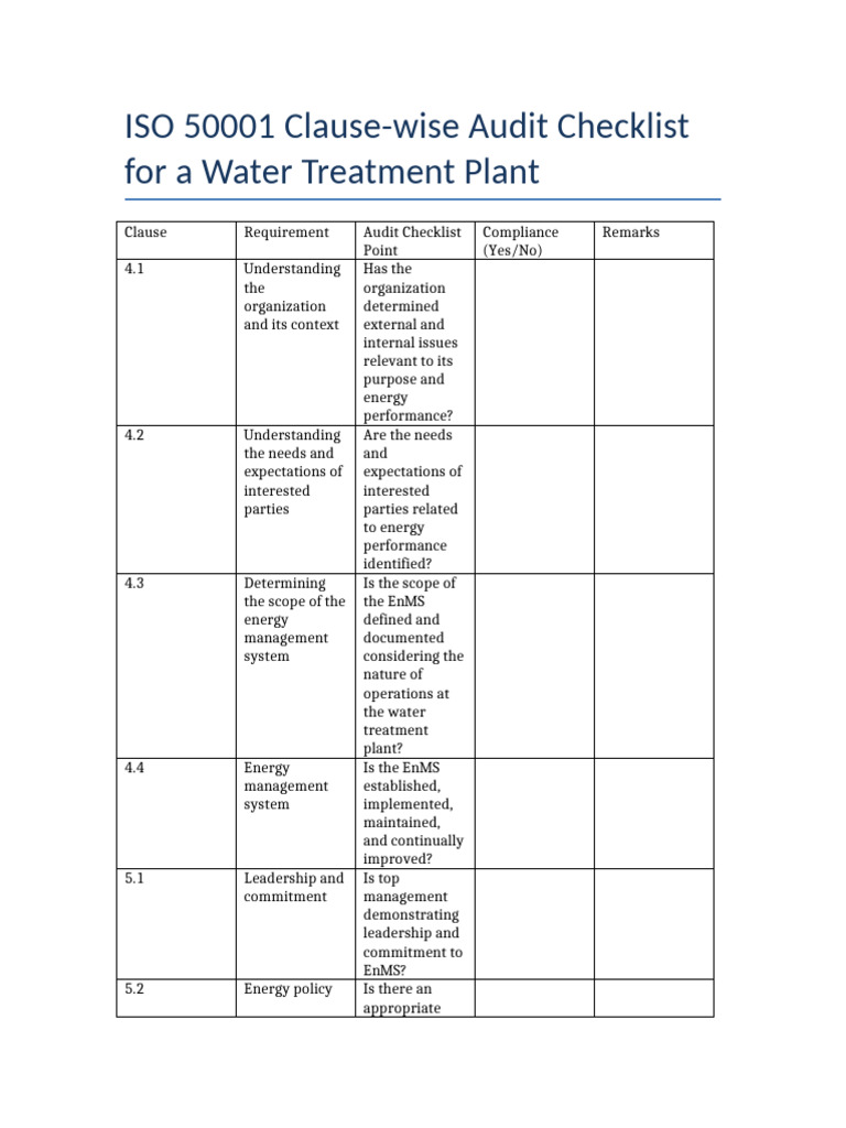 ISO 50001 Audit Checklist for Water Plants | PDF | Audit | Business