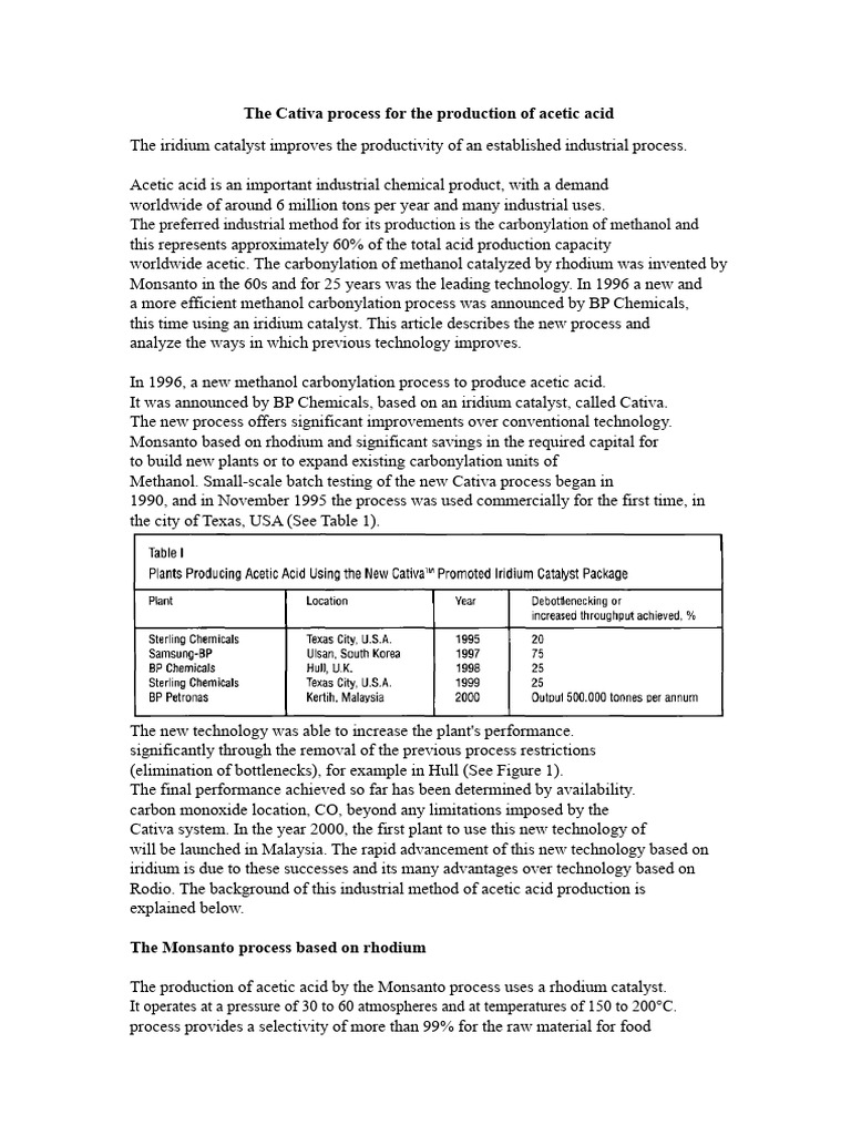 Cativa Process: Iridium Catalyst Advances | PDF | Acetic Acid | Catalysis