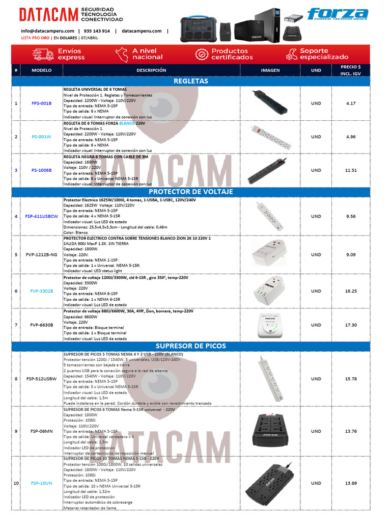 Lista Pro Oro - Electrico - Forza | PDF | Diodo emisor de luz | Pantalla de cristal líquido