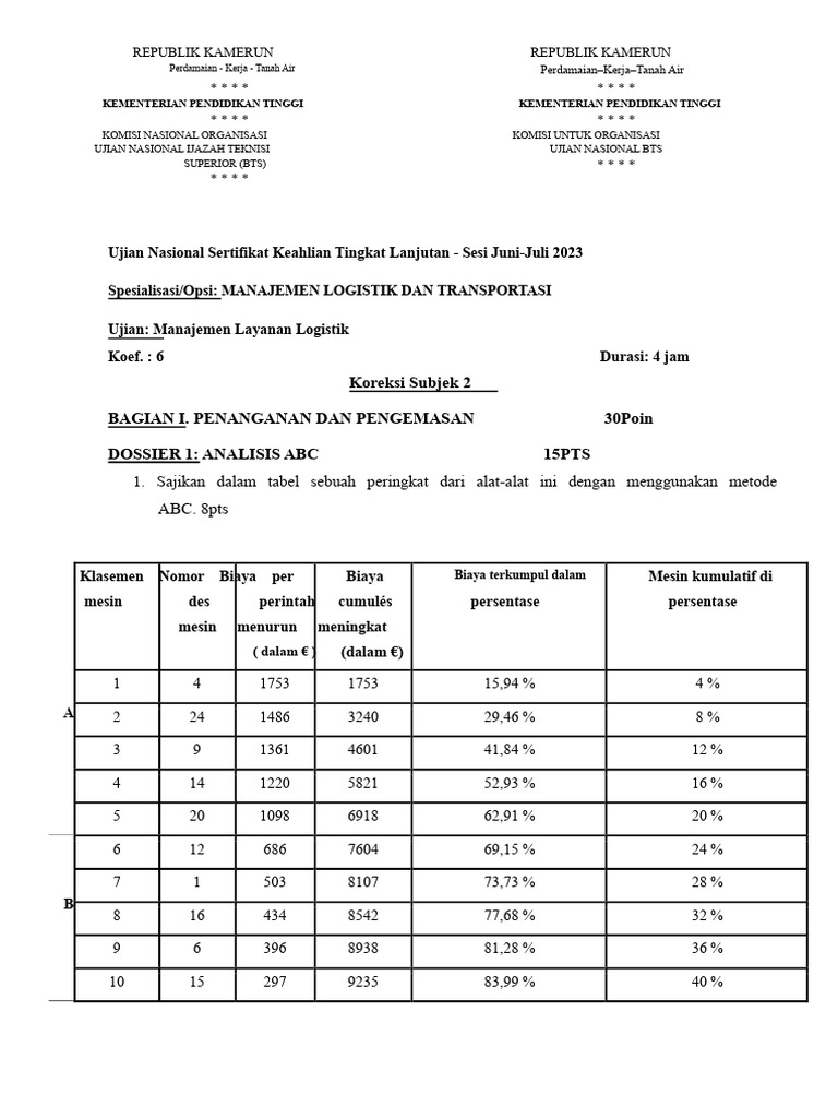 Koreksi Topik 2 Manajemen Layanan Tempat Tinggal BTS GLT | PDF