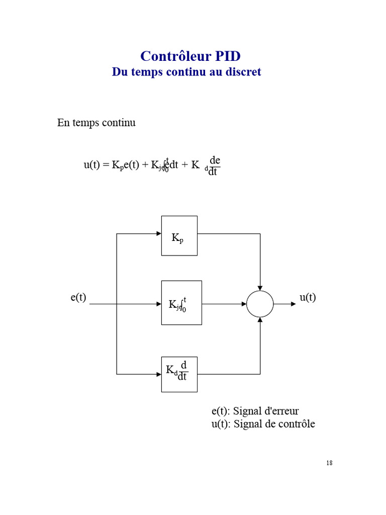 Contrôleur PID : Théorie et Transferts Z | PDF | Zéro d'une fonction