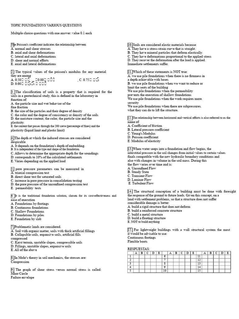 Geotechnical Foundations Quiz Questions | PDF | Deformation ...