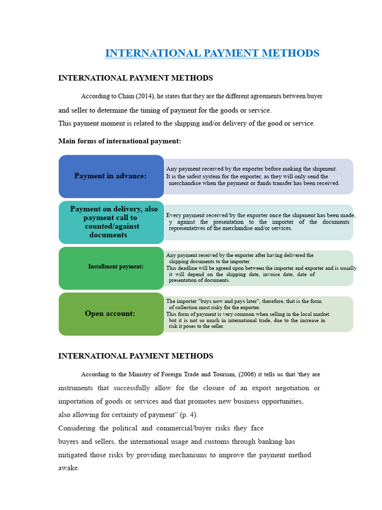 International Payment Methods | PDF | Letter Of Credit | Payments