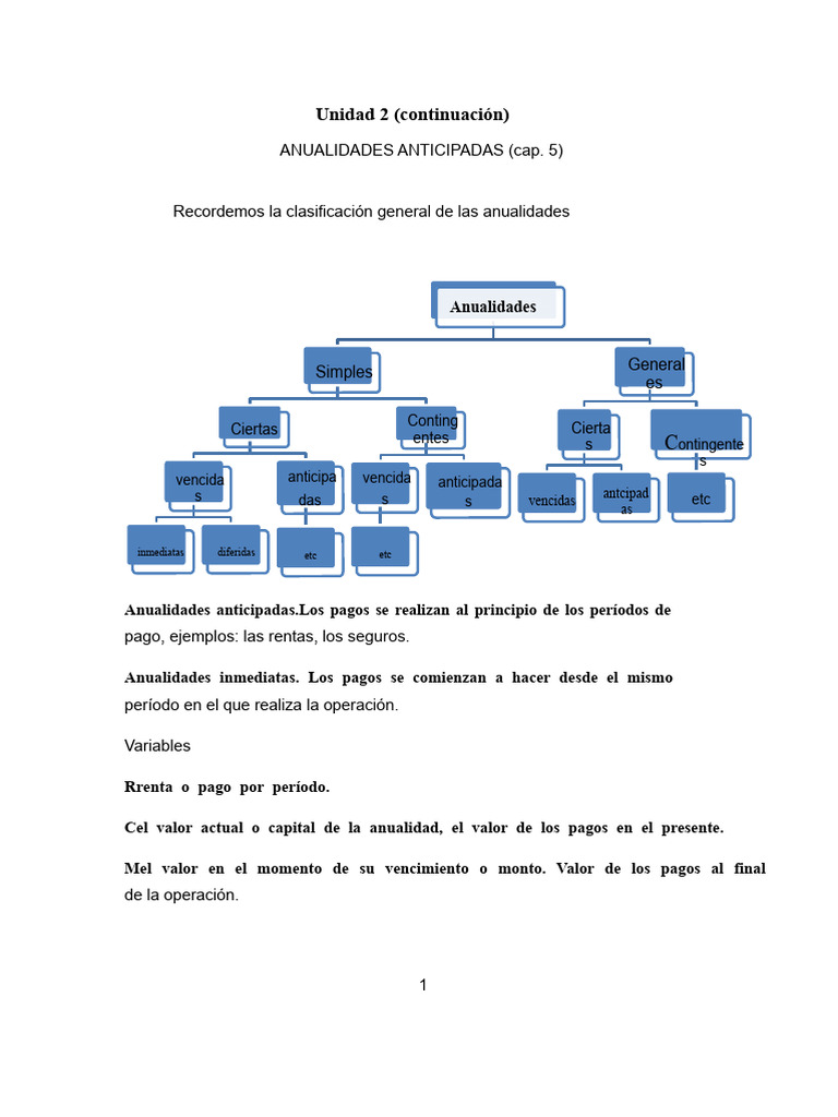 Unit 2 Part 2 Anticip | PDF | Interés | Economía Financiera