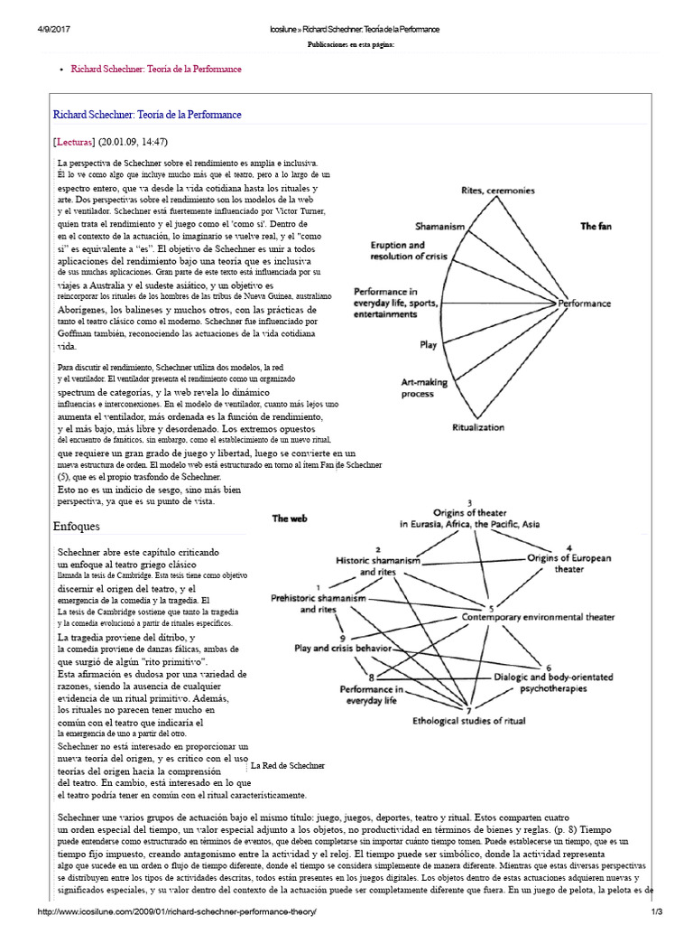 Icosilune Richard Schechner - Teoría de La Performance | PDF | Teatro | Interino