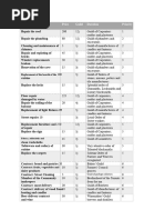 Faerun Map PDF | PDF | Forgotten Realms | Campaign Settings