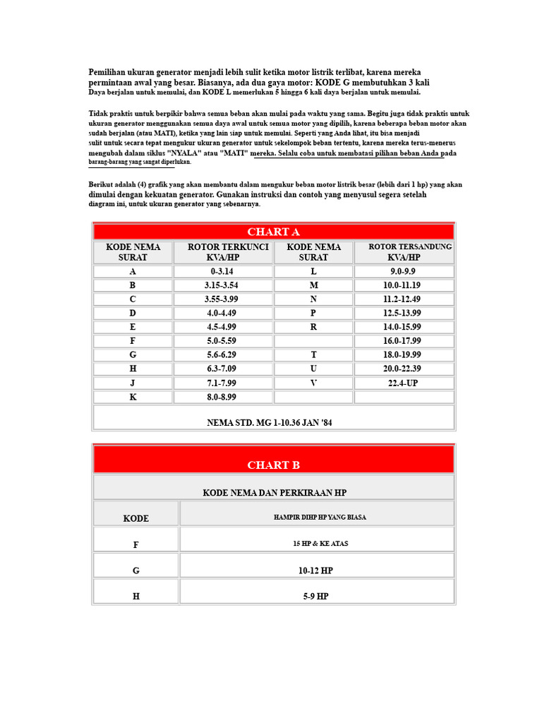 Ukuran Generator untuk Motor Listrik | PDF
