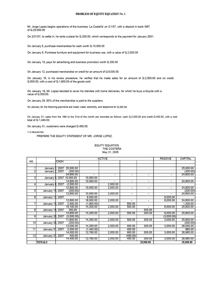 Laboratory No. 1 Accounting Equation | PDF | Credit | Finance & Money ...