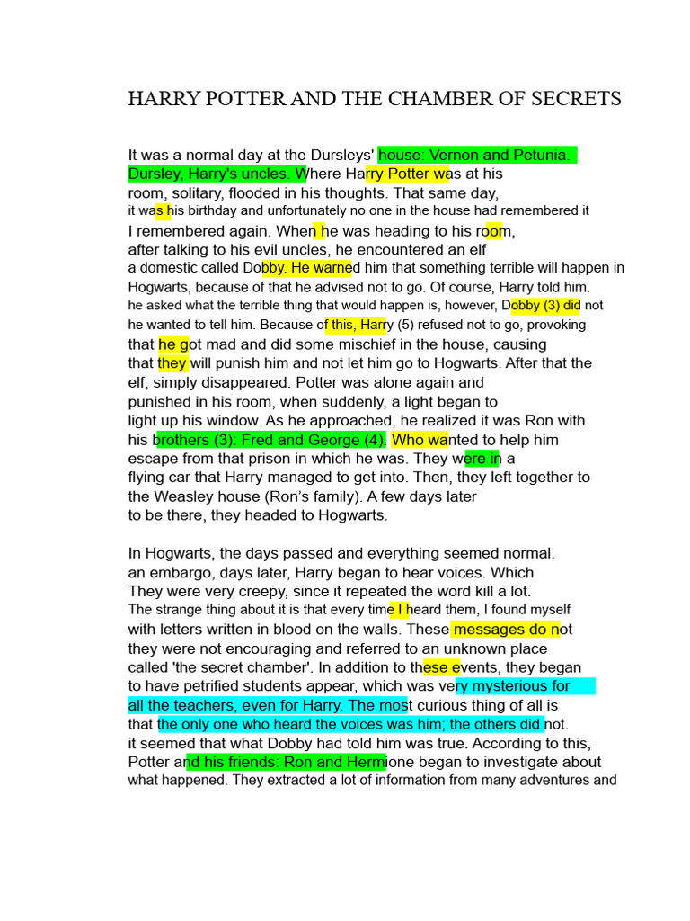 Harry Potter: Chamber of Secrets Summary | PDF | Harry Potter