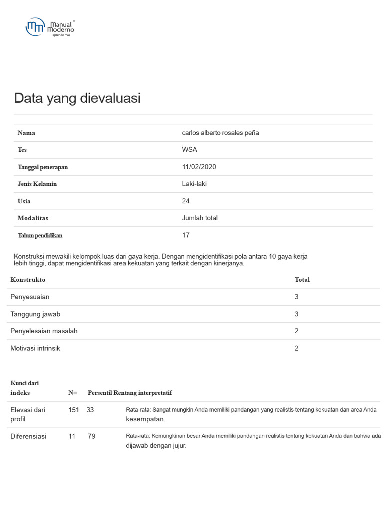 Wsa Contoh Pdf Pdf