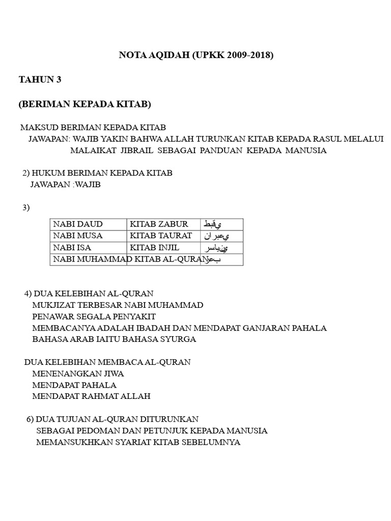Nota Aqidah UPKK: Panduan Utama | PDF
