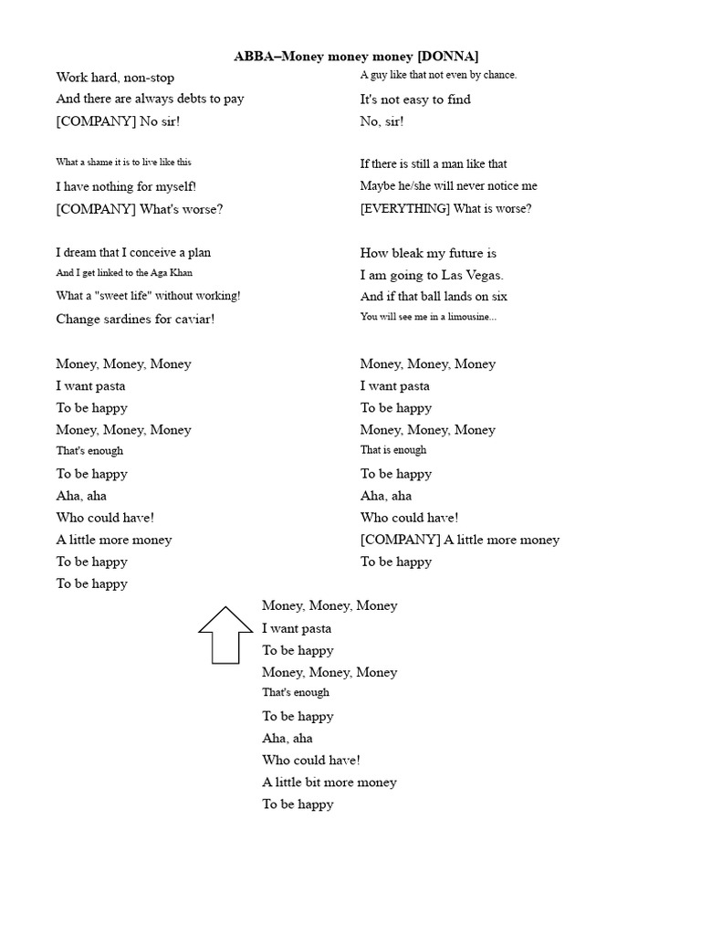 ABBA - Money Money Money | PDF
