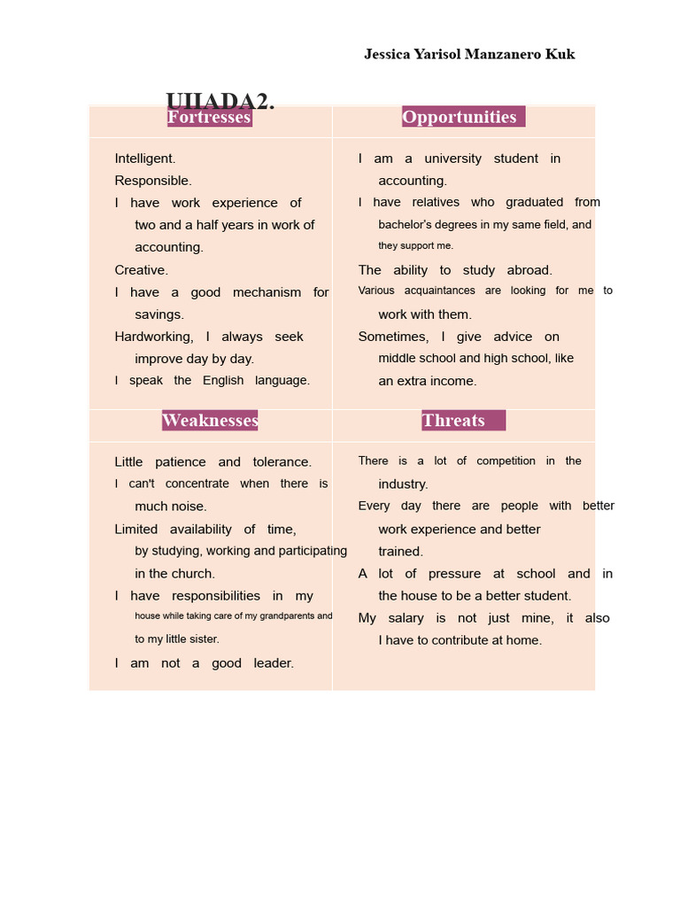 UIIADA2. Personal SWOT Analysis | PDF