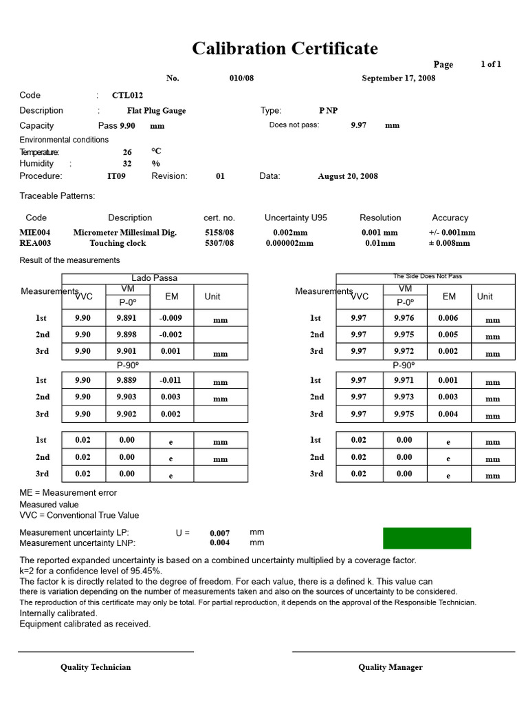 Calibration Certificate | PDF | Calibration | Accuracy And Precision