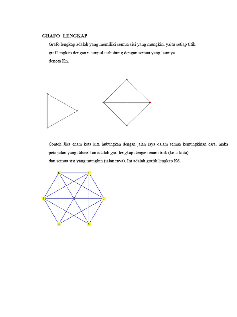 Jenis-Jenis Graf dalam Teori Graf | PDF