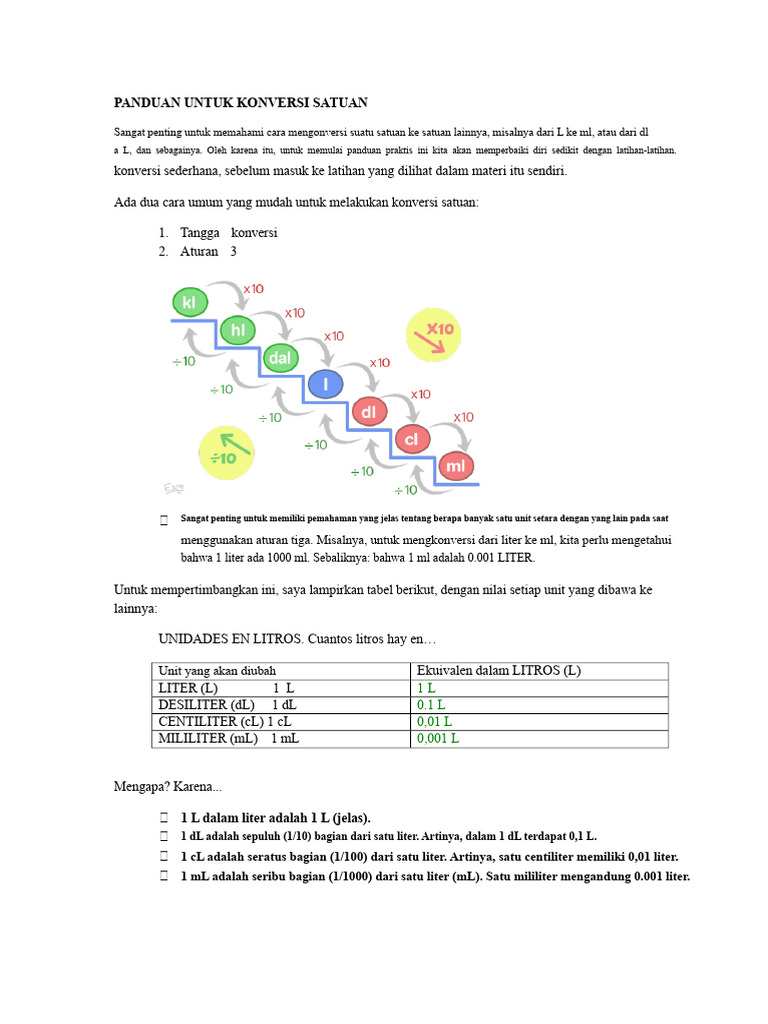 Tabel Konversi Satuan Volume Liter | PDF