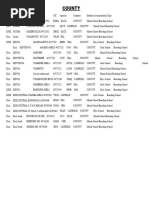 Kenya Counties and Codes List | PDF | Kenya | Ethnic Groups