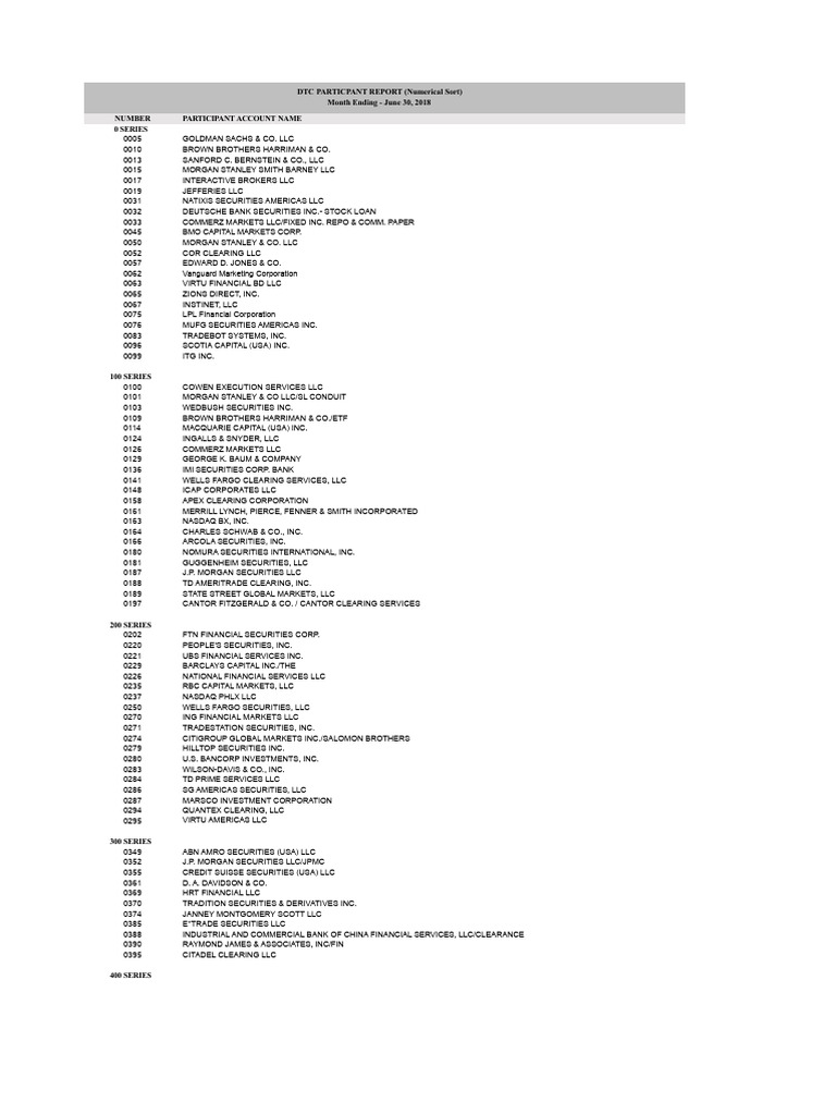 DTC PARTICIPANTS Listing Numerical List | PDF | Securities (Finance ...
