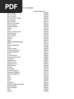 RACO Electrical Box Specifications List | PDF