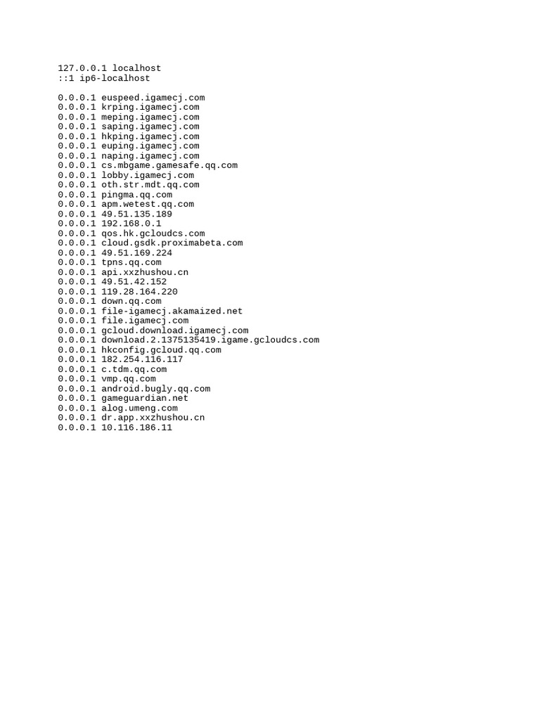 Antiban VIP Host | PDF