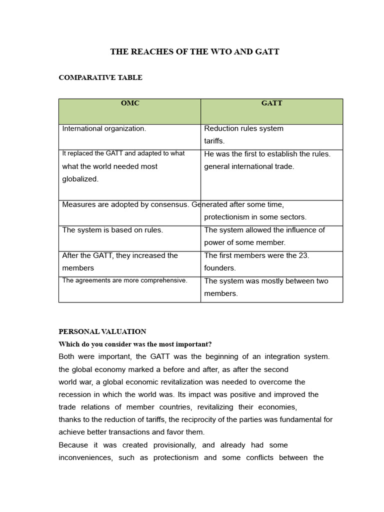 The Scope of The WTO and The GATT | PDF | World Trade Organization ...