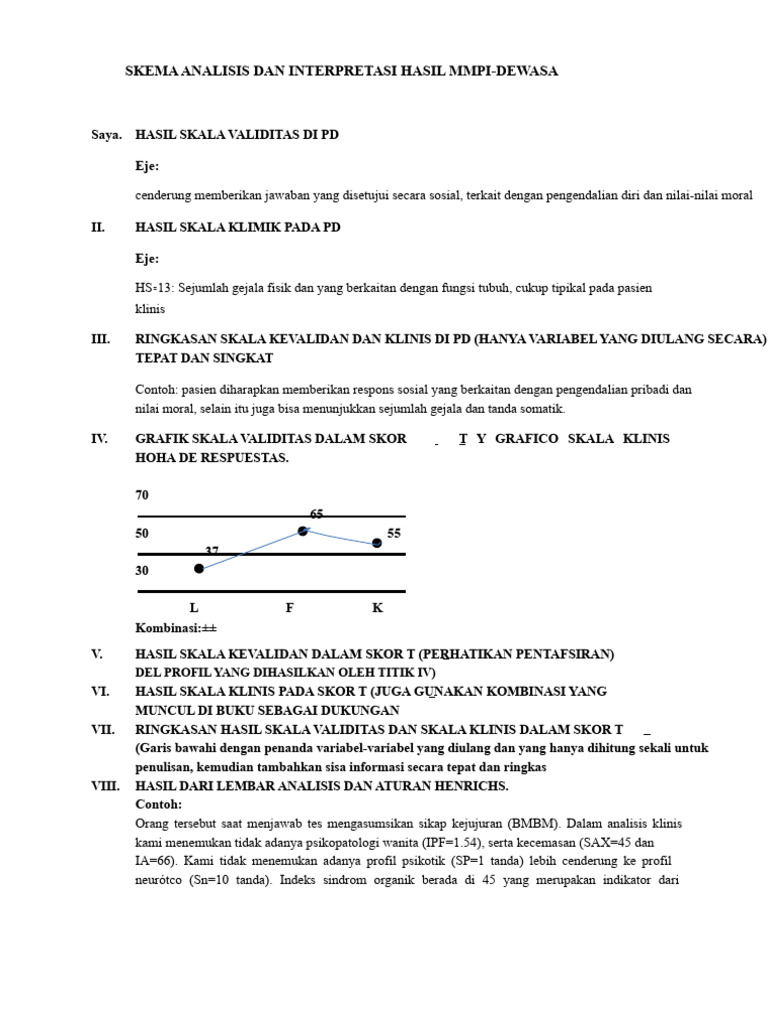 Skema Analisis Dan Interpretasi Hasil Mmpi | PDF