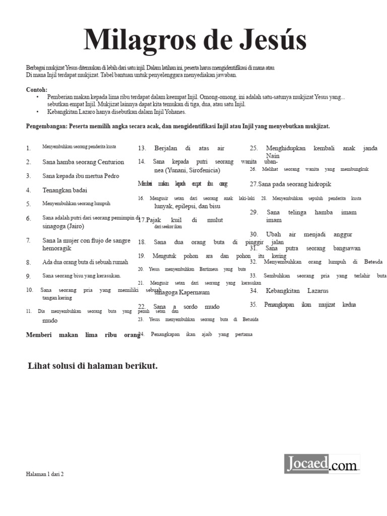 Mukjizat Yesus dalam Injil | PDF