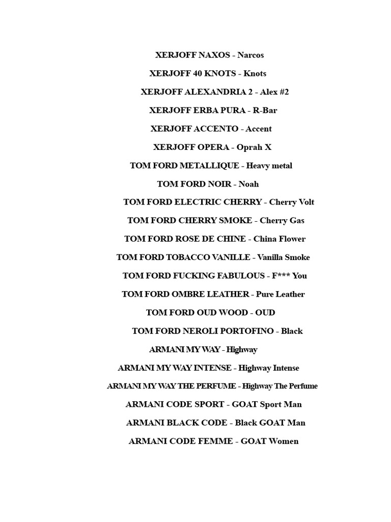 Luxury Fragrance List and Descriptions | PDF | Perfume | Perfumery