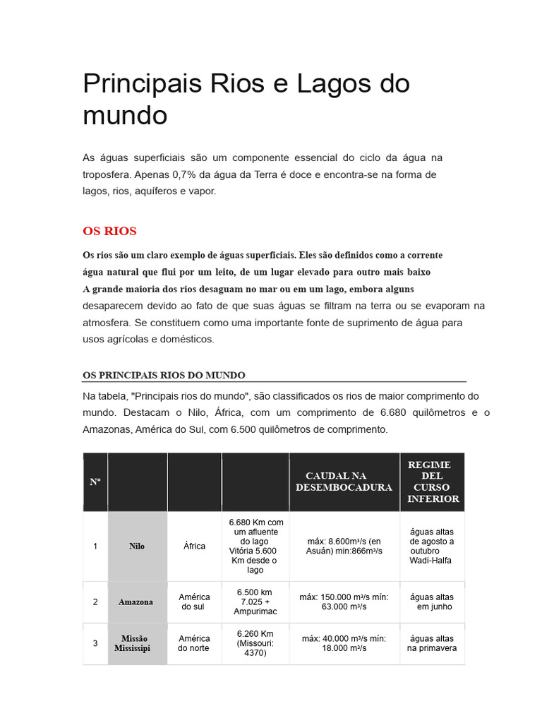 Principais Rios e Lagos do Mundo | PDF | Lago | Geleira