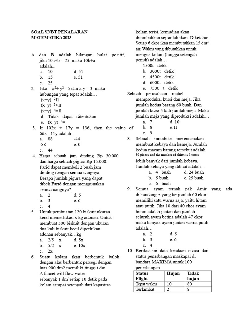 Soal SNBT Penalaran Matematika 2023 | PDF