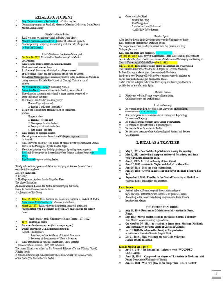 RIZAL Timeline | PDF | Philippines