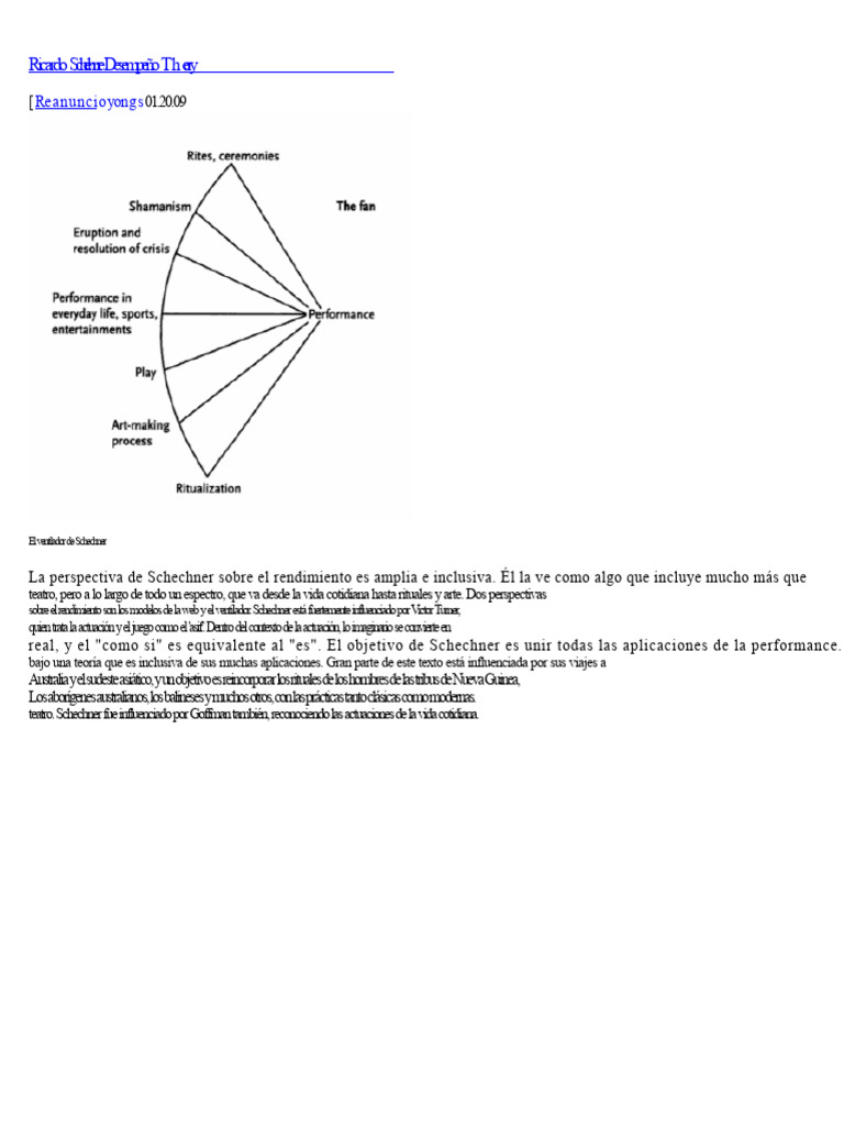 Teoría del rendimiento de Schechner | PDF | Interino | Teatro