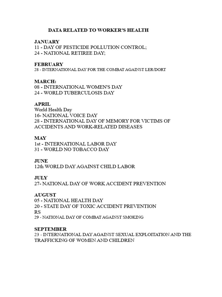 Commemorative Dates SST PDF | PDF