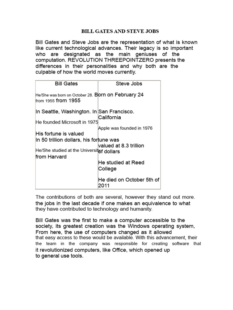 Bill Gates and Steve Jobs | PDF | Steve Jobs | Apple Inc.