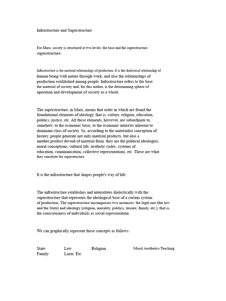 Infrastructure Superstructure | PDF | Ideologies | Society