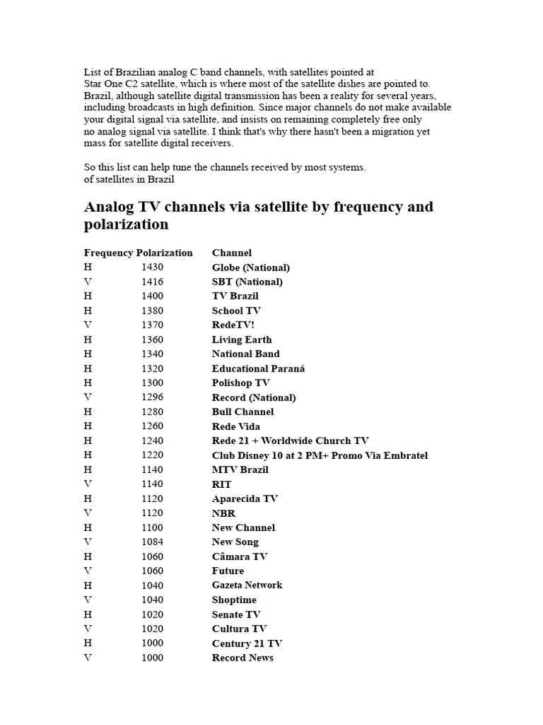 Brazilian Analog C Band Satellite Channels | PDF | Radio | Broadcasting