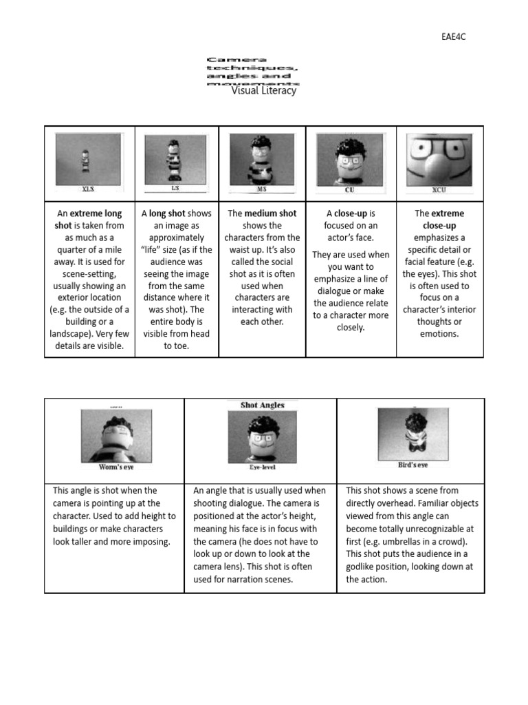3C Camera Techniques Handout | PDF | Camera | Imaging
