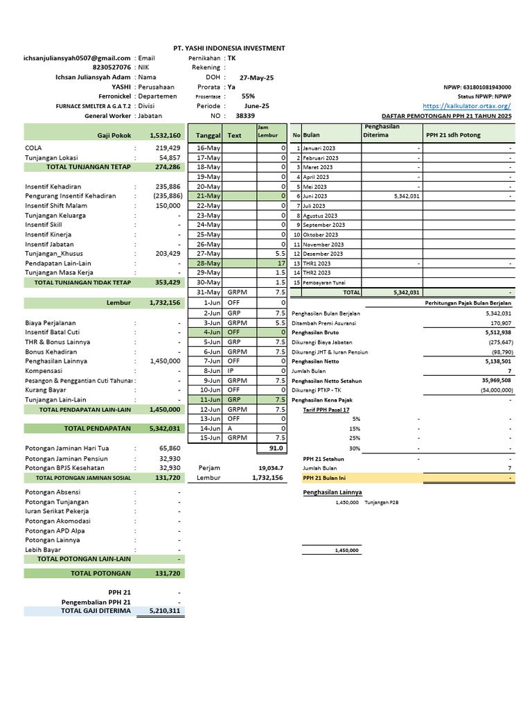 Slip Gaji 2025 Juni Ichsan Juliansyah Adam | PDF