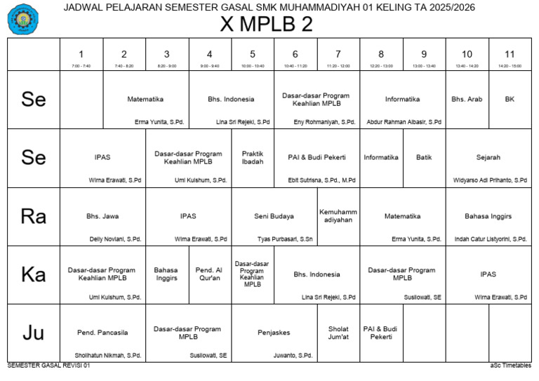 X MPLB-2 | PDF