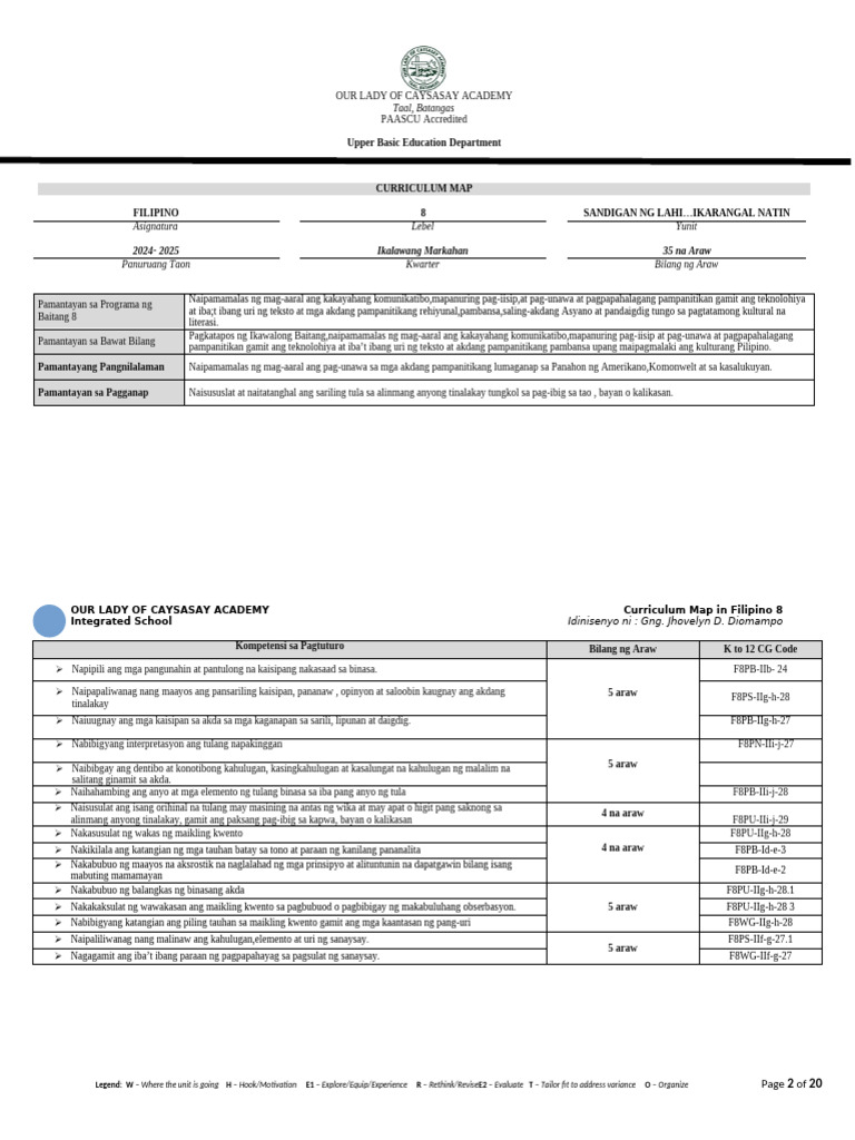Curriculum Map (2nd Grading) 2023-2024 | PDF